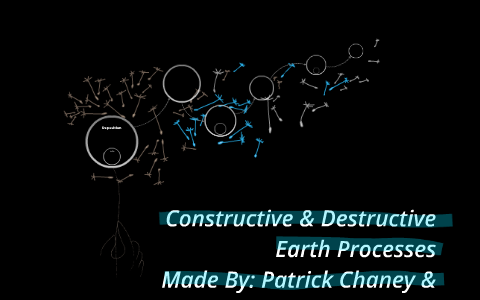 Constructive & Destructive Earth Processes by Cydney Turner on Prezi