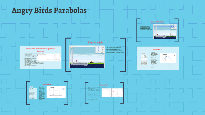 Angry Birds Parabolas by Kendall Rotteveel on Prezi