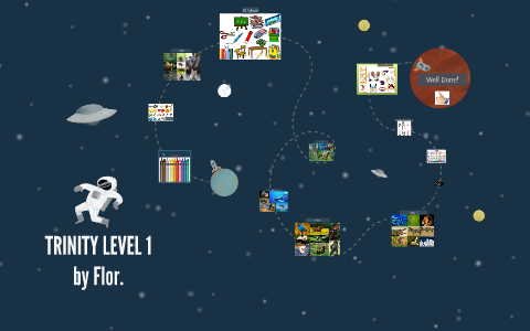 TRINITY LEVEL 1 by Flor Mateos on Prezi