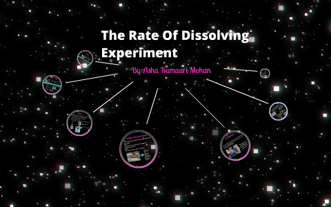 Rate Of Dissolving Experiment by Asha Mohan on Prezi