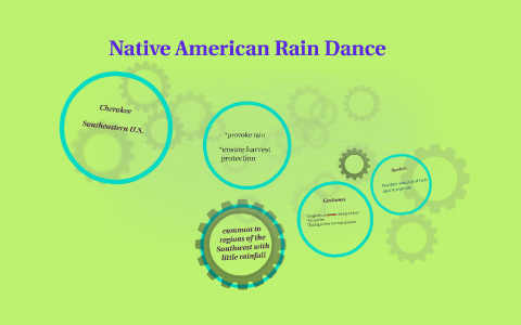 Native American Rain Dance by on Prezi
