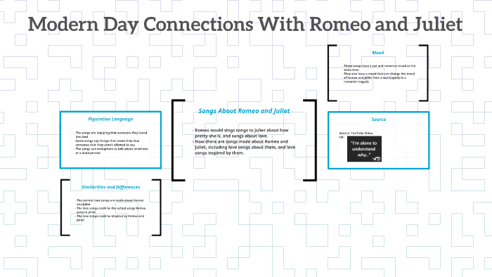 Modern Day Connections With Romeo and Juliet by Noah Donahue on Prezi