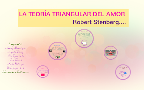 LA TEORÍA TRIANGULAR DEL AMOR by dayana hernandez on Prezi