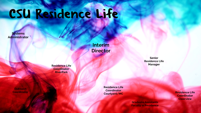 ResLife Org Chart by Robin Peacock on Prezi