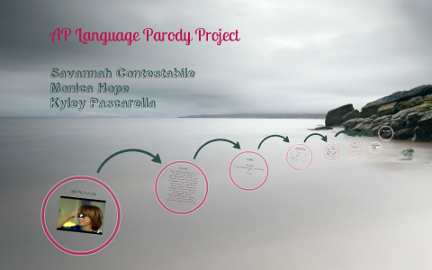 AP Language Parody Project2 by M Hope on Prezi