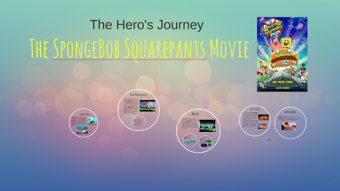 The SpongeBob Squarepants Movie by marissa boyle on Prezi