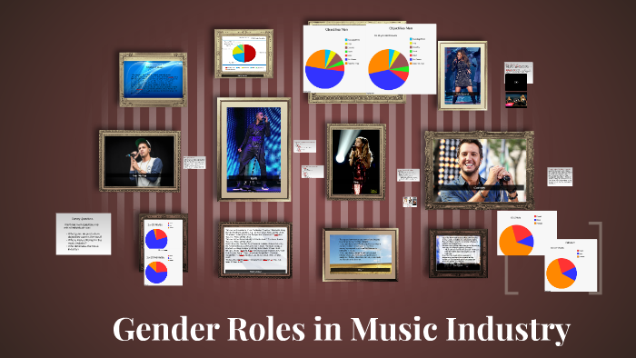 Gender Roles in Music Industry by Krishna Darji