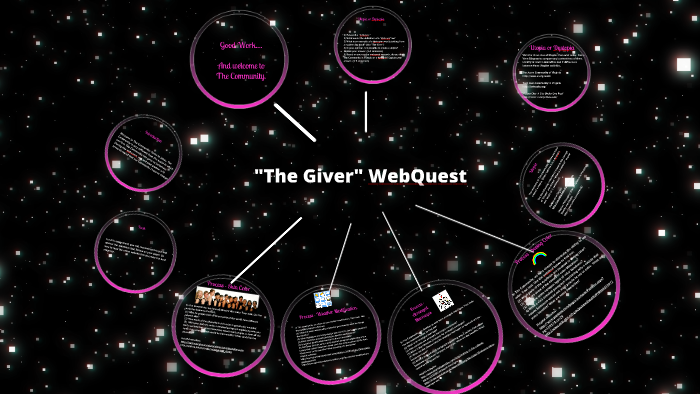 The Giver Web Quest by Megan Ford on Prezi