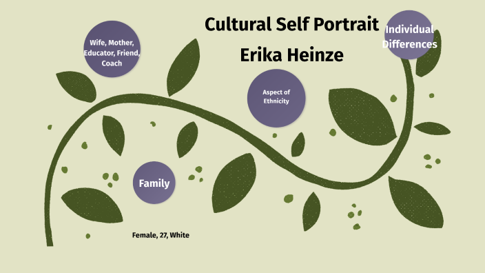 Cultural Self Portrait by Erika Heinze on Prezi