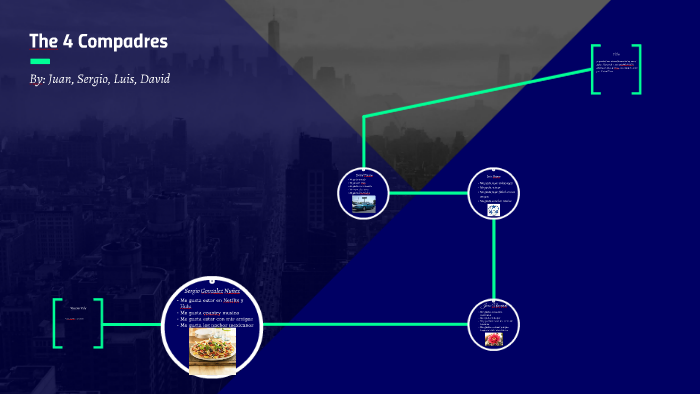 The 4 Compadres by Juan Navarrete on Prezi