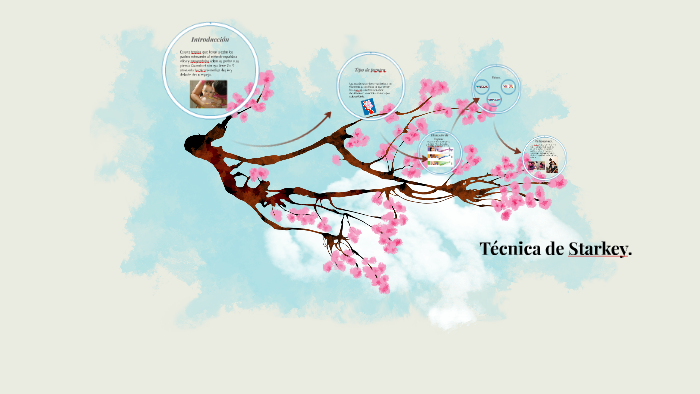 Tecnica de Starkey. by maria paz Diaz Perez on Prezi