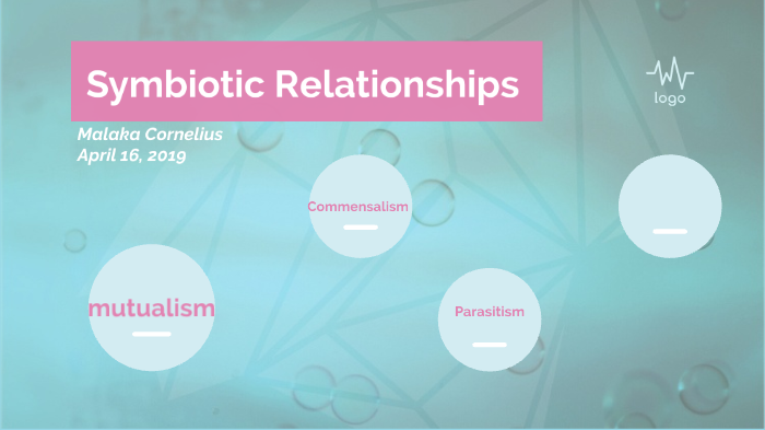 Symbiotic Relationships by malaka cornelius on Prezi