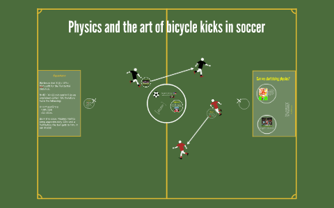 Physics and the art of bicycle kicks in soccer by Sammy Sayed on Prezi
