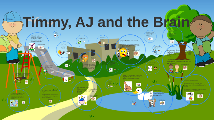 Timmy and the Brain by oriana cul on Prezi
