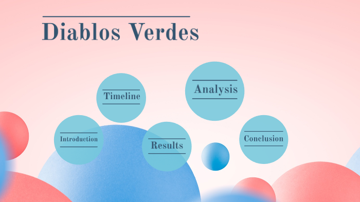 Los diablos verdes by Pilar Andrada on Prezi
