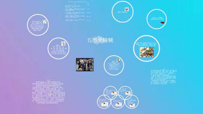 五感全接觸 by Charis Law on Prezi