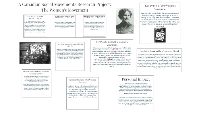 A Canadian Social Movement: The Women's Movement by Johoney on Prezi