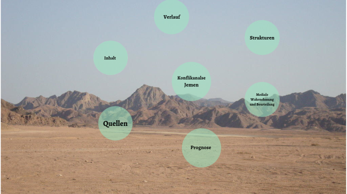 Jemen Konflikt by Luis Rönicke on Prezi