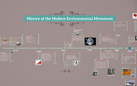 History of the Modern Environmental Movement by Dr. Webb on Prezi