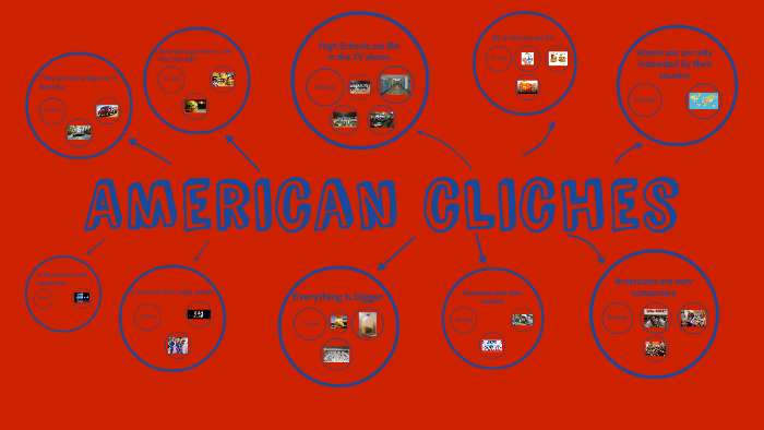 American cliches by Fanny Fombertasse on Prezi