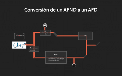 Conversión de un AFND a un AFD by on Prezi