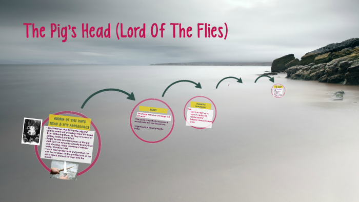 The Pig's Head (Lord Of The Flies) by merisiya jeeva on Prezi