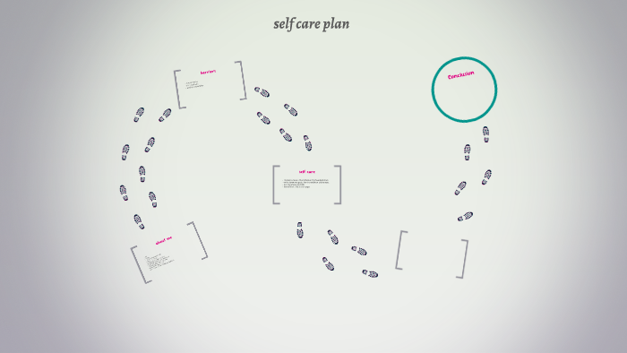 self care plan by kala hendrick on Prezi