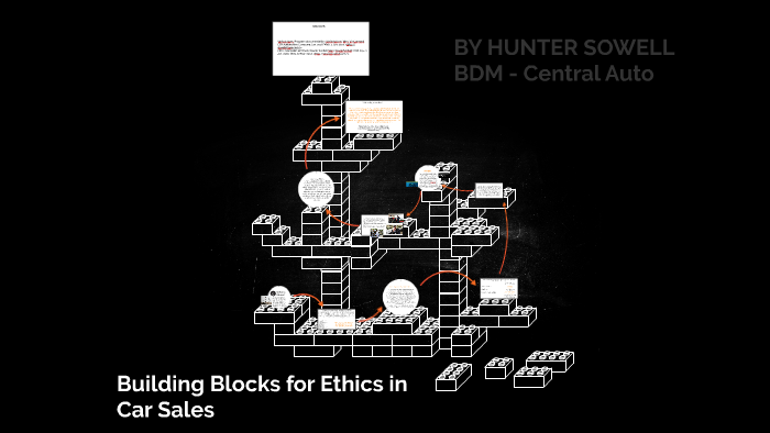 Building Blocks for Ethics in Car Sales by Hunter Sowell on Prezi