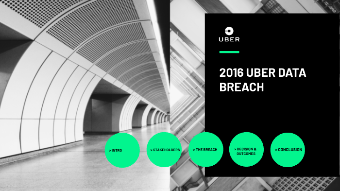 Uber Data Breach - Presentation by Kimberly Martes on Prezi