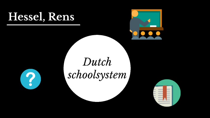 GP Dutch school system by Hessel Keijzer on Prezi