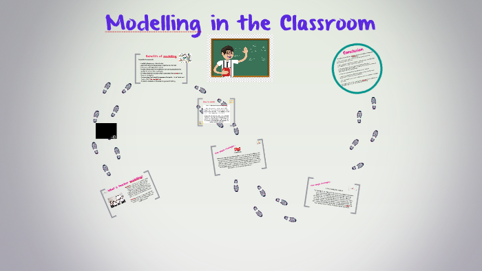 What is teacher modelling? by Kirsty Moss on Prezi