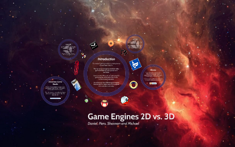 Game Engines 2D vs. 3D by Shannon Sylvester
