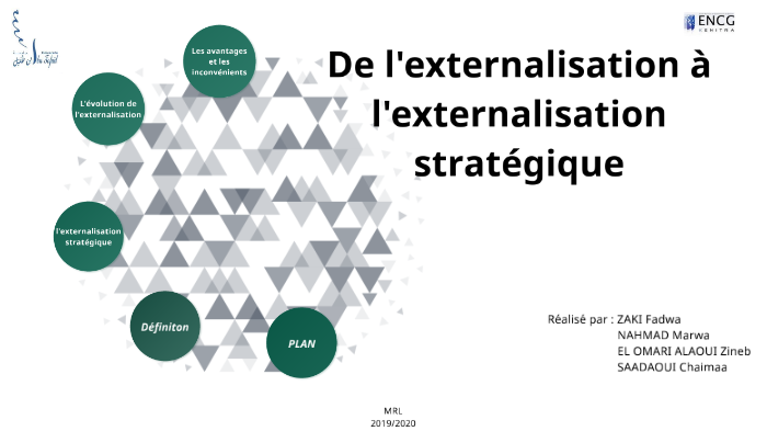 De l'externalisation à l'externalisation stratégique by zaki ZAKI on Prezi