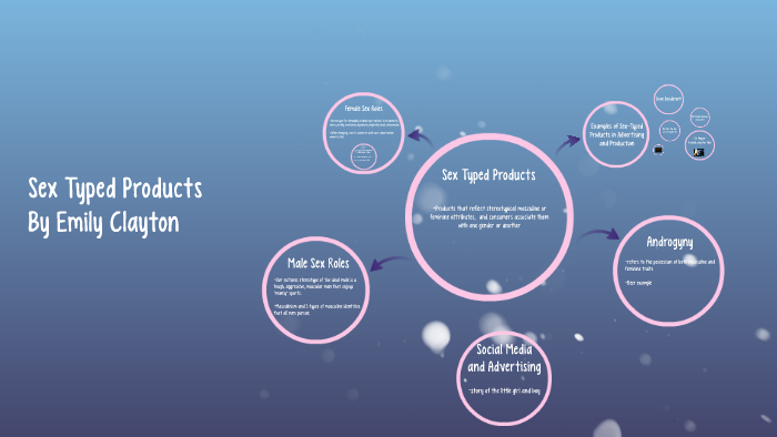 Sex Typed Products By Emily Clayton On Prezi