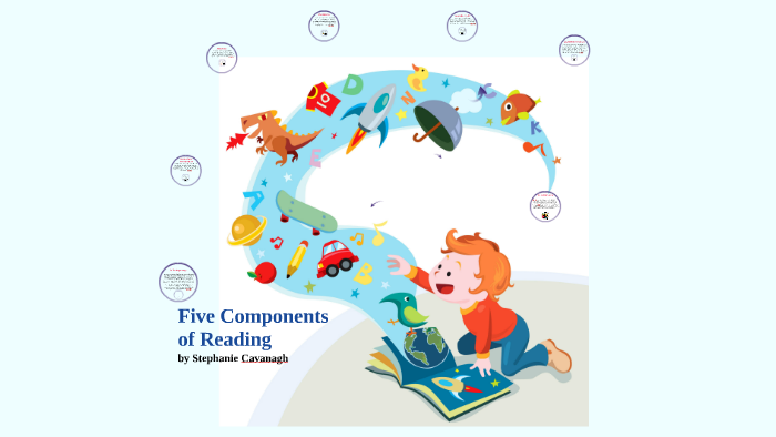 Five Components of Reading by Stephanie Cavanagh on Prezi