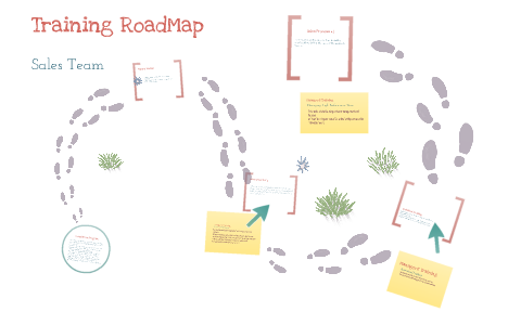 Training RoadMap (Sales Team) by Eric Ooi on Prezi