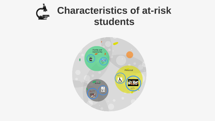 Characteristics of at-risk students by Nathan Krauel on Prezi