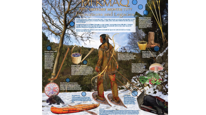 Mi'Kmaq History Poster 2017 by paul Ingram on Prezi