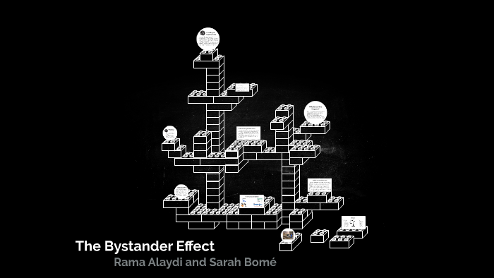 The Bystander Effect by sarah bome on Prezi