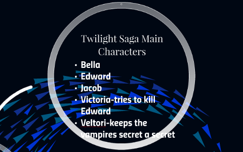 The summary of the "Twilight Saga" by jay jay on Prezi