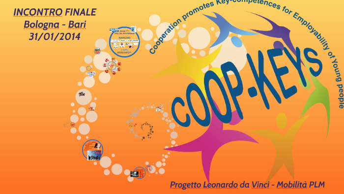 COOP-KEYS by Margherita Dalla Casa on Prezi