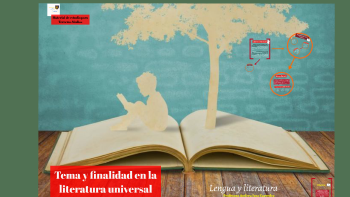 Tema y finalidad en la literatura by Andrea Jara Saavedra on Prezi