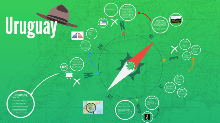 Uruguay Project by Erin Mangan on Prezi
