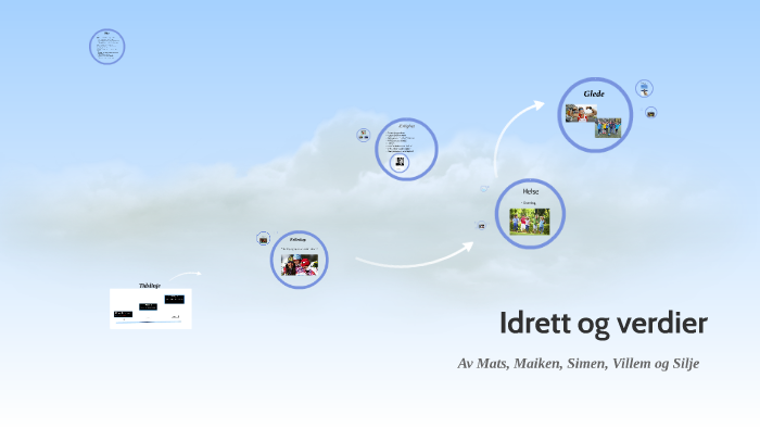 Idrett, verdier og etikk by Silje Lindstad on Prezi