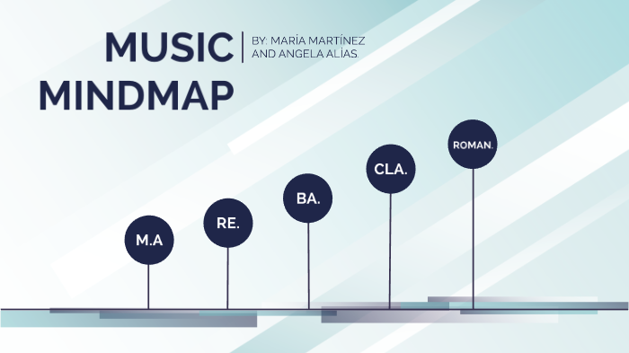 MUSIC MINDMAP by maria martinez on Prezi