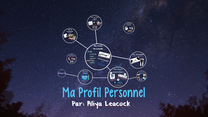 Ma Profil Personnel by aliya leacock on Prezi