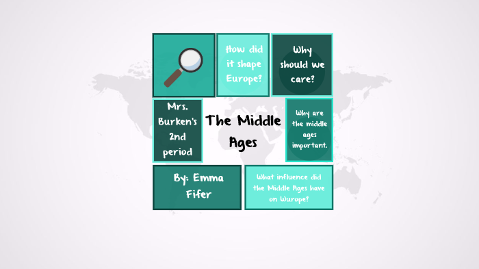 Middle Ages by Emma Fifer on Prezi
