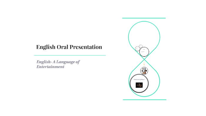 English Oral Presentation by Margarida Pereira on Prezi