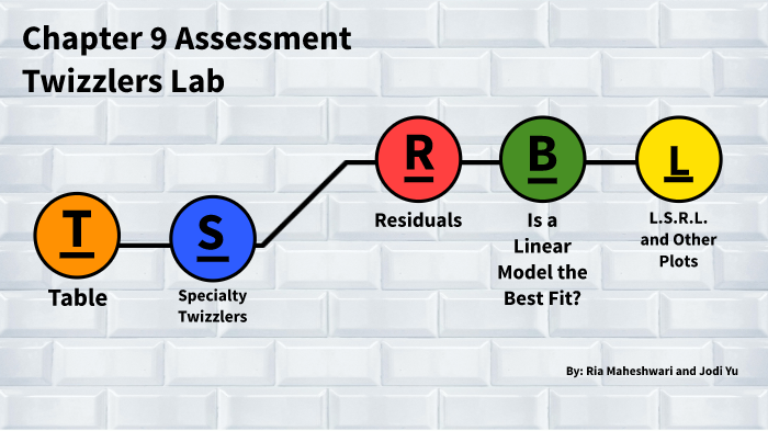Twizzlers Lab Jodi and Ria by Jodi Yu on Prezi