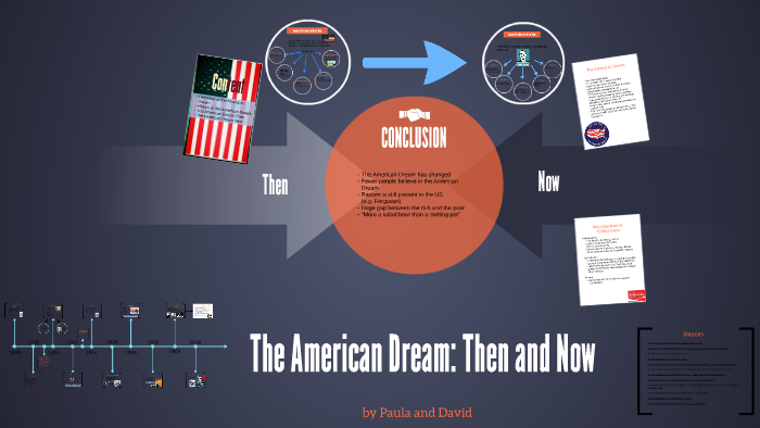 The American Dream: Then and now by Paula Drafehn on Prezi